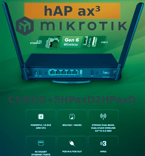 Маршрутизатор hAP ax Mikrotik C UiG HPaxD HPaxD Надійний Доступ до інтернету та Висока