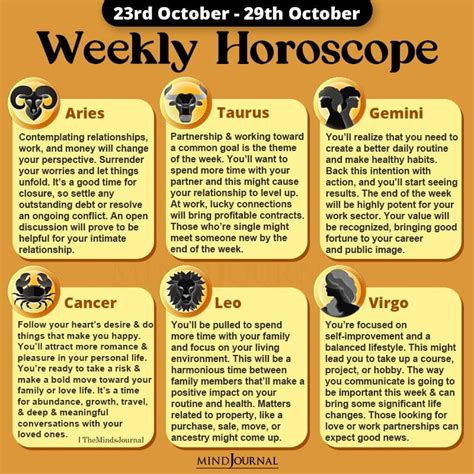 Zodiac Sign For End Of October