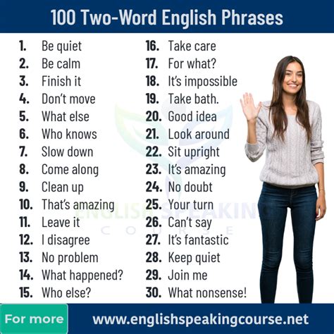 100 Two Word English Phrases