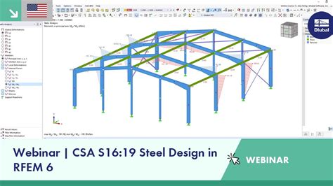 Webinar Csa S16 19 Steel Design In Rfem 6 Youtube