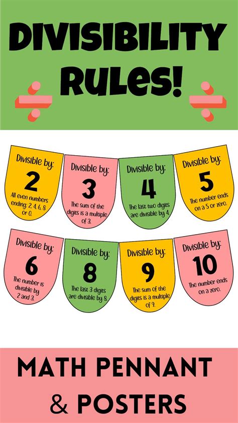 Divisibility Rules Math Posters And Classroom Décor Math Pennant