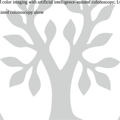 Sessile Serrated Lesion Detection By Lci Lci Alone A And Ai Assisted