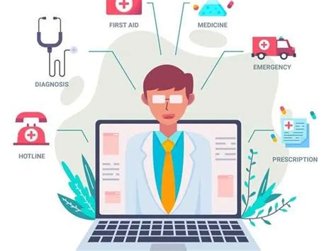Understanding Different Types Of Cpt Codes In Medical Coding Moldstud