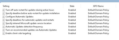 Wsus Not Automatically Updating And Installing Updates Windows Spiceworks Community