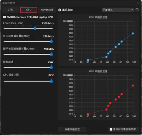 gpu core memory clock offset maximum value · seerge g helper
