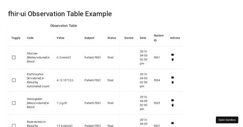 Fhir Ui Observation Table Demo Codesandbox