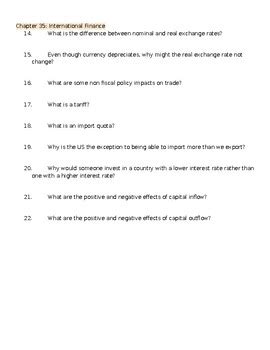 AP Macro Unit 6 Review By Jay Pom TPT