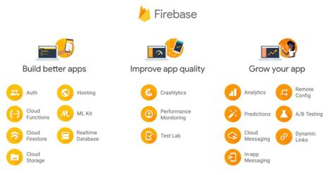 Firestore Just Made Querying Data In Flutter Way More Powerful 🚀 If