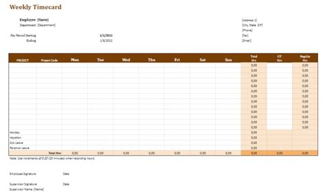 Quản lý công việc bằng excel và các mẫu file Excel quản lý công việc