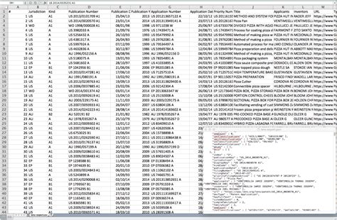 Accessing Patent Data With The Lens Paul Oldhams Analytics Blog