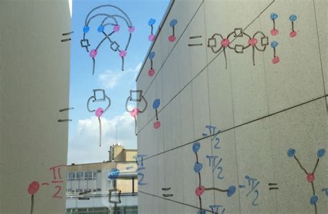 Quantumtechinria Developing Quantum Computing Through Scientific