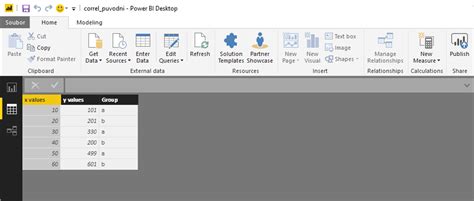 Pearson Correlation Coefficient In Power Bi Trainings Consultancy