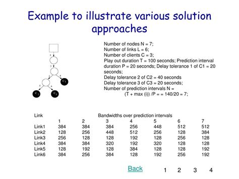 Ppt Efficient Streaming For Delay Tolerant Multimedia Applications Powerpoint Presentation