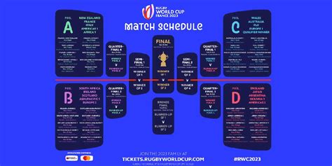 Match Schedule For Rugby World Cup 2023 Asia Rugby
