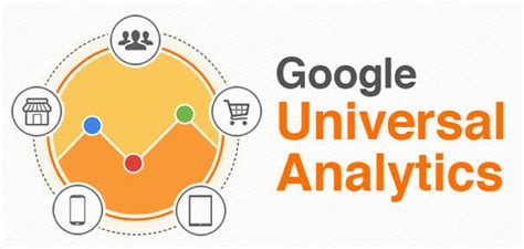 Google Analytics 4 Vs Universal Analytics 3 Critical Differences