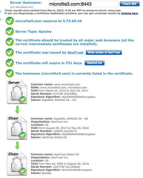 How To Check Ssl With Ssl Shopper Ssl Checker Uk Uk