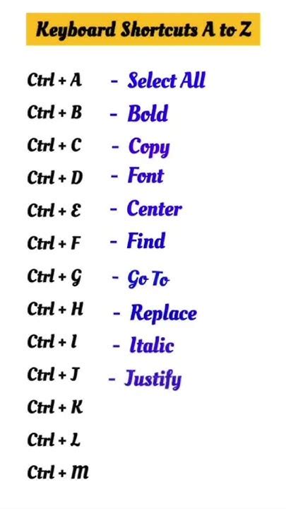 Keyboard Shortcuts Keys Shortcut Keys In Excel Sheet Shortcut Keys In Excel Shorts