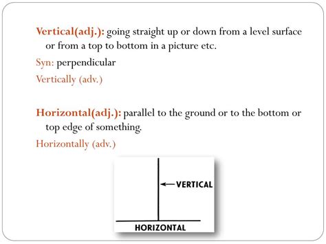 Ppt Horizontal And Vertical Measurements Powerpoint Presentation Free Download Id2448947