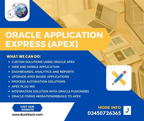 Burki Technologies Pvt Ltd On Linkedin Orcle Oracleapex Software Technology