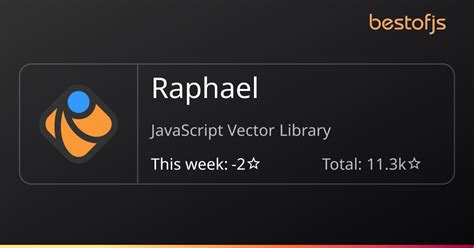 Best Of Js • Raphael