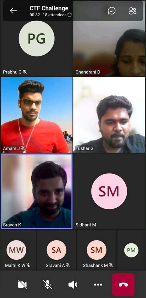 Arham Jain On Linkedin Ctf Cybersecurity Hack Team