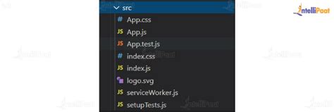 Reactjs Tutorial For Beginners Intellipaat