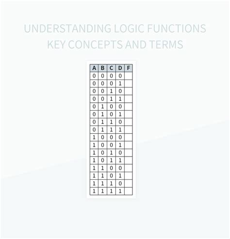 Understanding Logic Functions Key Concepts And Terms Excel Template And