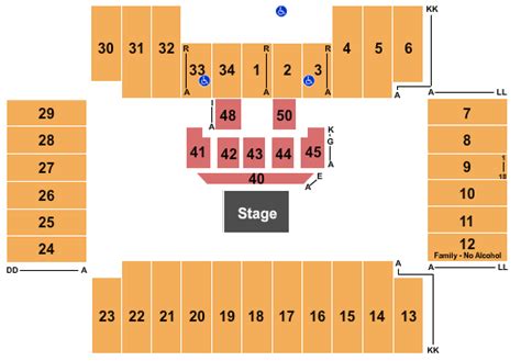 Fargo Dome Seating Chart
