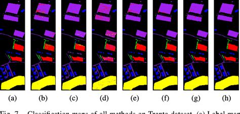 Figure 10 From Multimodal Remote Sensing Data Classification Based On Gaussian Mixture