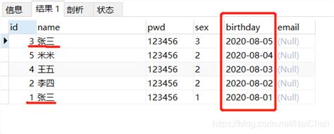 Mysql 排序加去重sql语句sql 先按时间排序再去重 Csdn博客