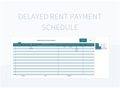 Delayed Rent Payment Schedule Excel Template And Google Sheets File For Free Download Slidesdocs