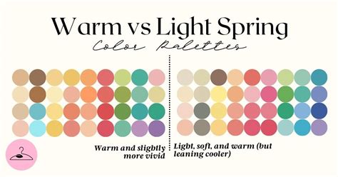 Warm Spring Vs Light Spring Key Differences My Eco Closet
