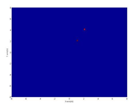 Figure 1 From Numerical Simulations Of Electromagnetic Time Reversal Imaging Semantic Scholar