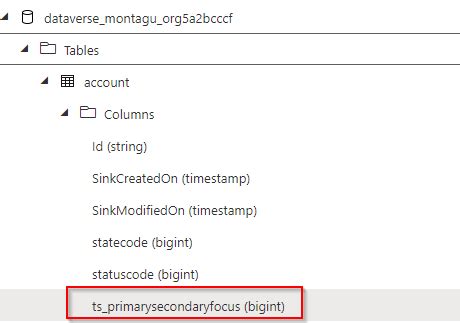 Sql Server Azure Synapse Attempting To Change Data Type From Varchar To BIGINT Stack Overflow
