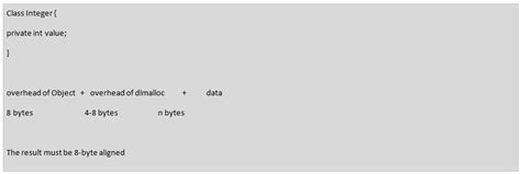 The Best Practices For Memory Optimization On Android Hsc