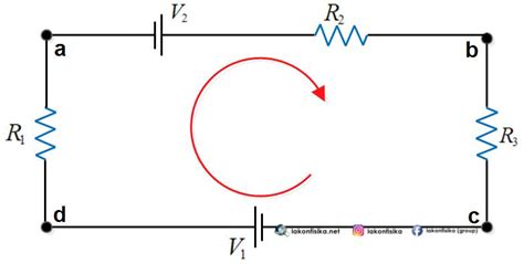 45 Contoh Soal Fisika Loop Desmond Villegas