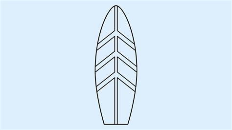 Pie Notes Guide Format And Examples