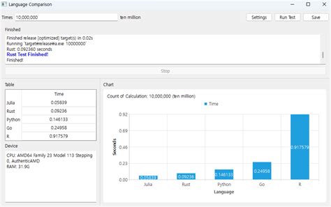 Github Yjg30737pyside Lang Comparison Graph Execute R Go Python Rust Julia Performance