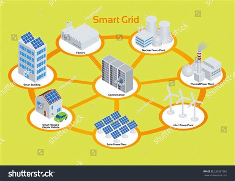 Power Gird Images Stock Photos Vectors Shutterstock