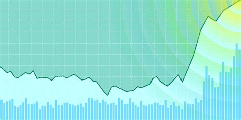 Stock Market Investment Trading Technical Analysis Bar Chart Business