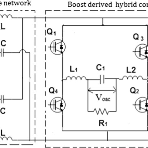 closed loop control system with cascade pid controller download