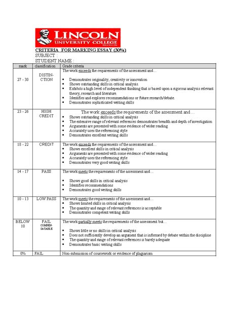 30 Rubric Grading Criteria For Assignment 30 Criteria For Marking