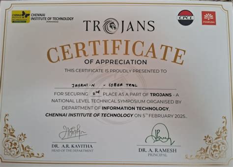 cybersecurity ctf hackthefuture teamwork techsymposium… jayani