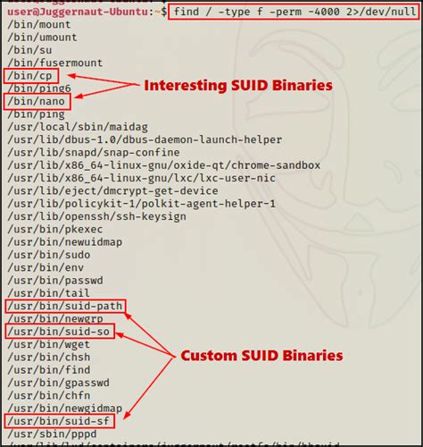 Suid Sgid Part 1 Linux Privilege Escalation