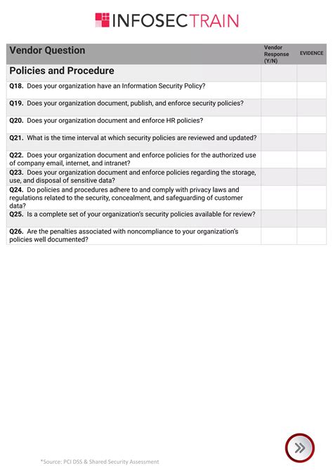 Third Party Information Security Assessment Checklist Pdf