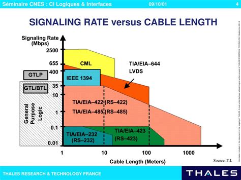 Ppt Rs 232 Rs 422 Rs 485 Rs 644 Powerpoint Presentation Free Download Id 4231301