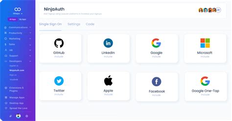 Authentication Sso Ninjaauth By 500apps