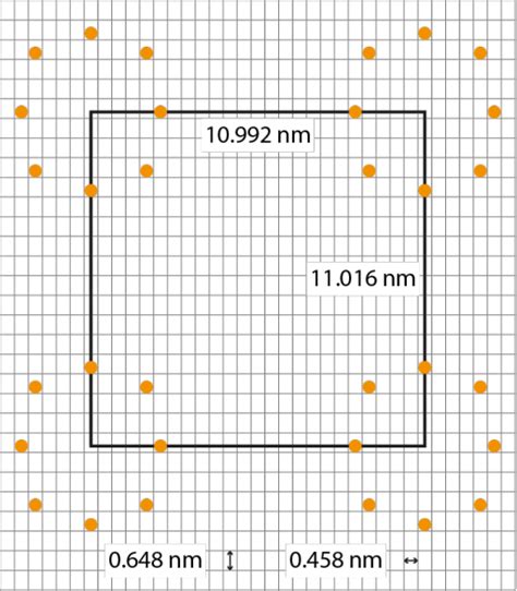 Fig S19 Model Of The Artificial Cyclobutadiene Structure Model Of A Download Scientific