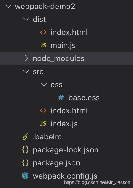 搭建webpackreact开发环境webpack安装react命令 Csdn博客