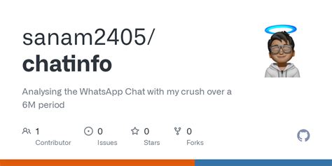 GitHub Sanam Chatinfo Analysing The WhatsApp Chat With My Crush Over A M Period